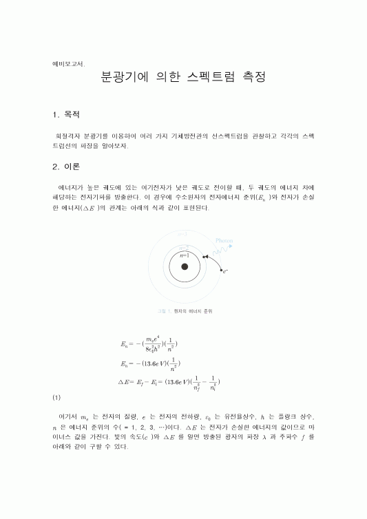 [예비] 분광기에 의한 스펙트럼 측정