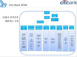 CITY BANK 조직혁신 - 시티은행,금융시장,한국시장진출사례.PPT자료-3페이지