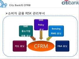 CITY BANK 조직혁신 - 시티은행,금융시장,한국시장진출사례.PPT자료-11페이지
