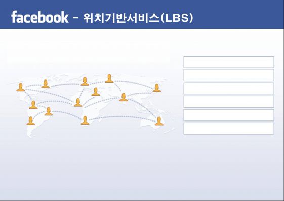 facebook위기기반서비스,LBS,LBS적용사례,facebook Deal