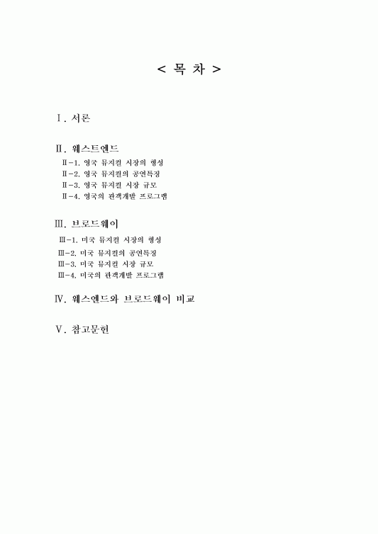 뮤지컬의 이해 - 웨스트엔드와 브로드웨이 비교