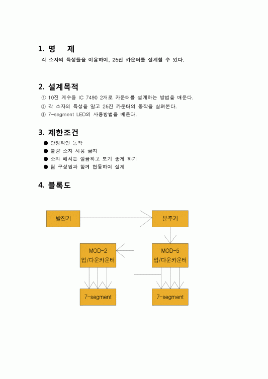 25진 카운터 설계