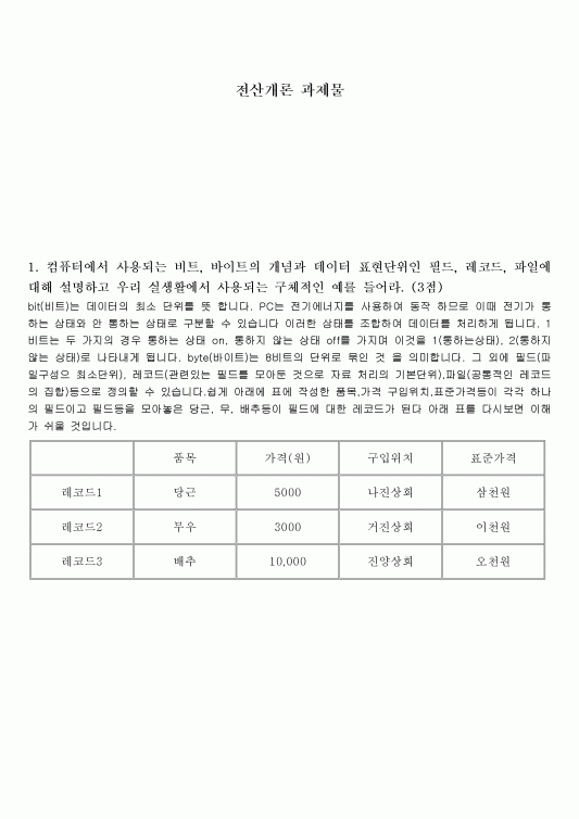 전산개론 레포트) 컴퓨터에서 사용되는 비트, 바이트의 개념과 데이터 표현단위인 필드, 레코드, 파일에 대해 설명하고 우리 실생활에서 사용되는 구체적인 예를 들어라