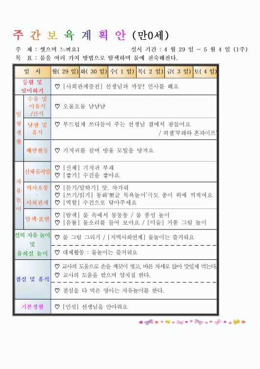 법인 어린이집 평가인증 통과한 만0세 5월 느껴보아요 보육일지