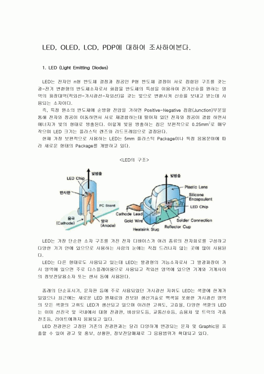 LED, OLED, LCD, PDP에 대하여 조사