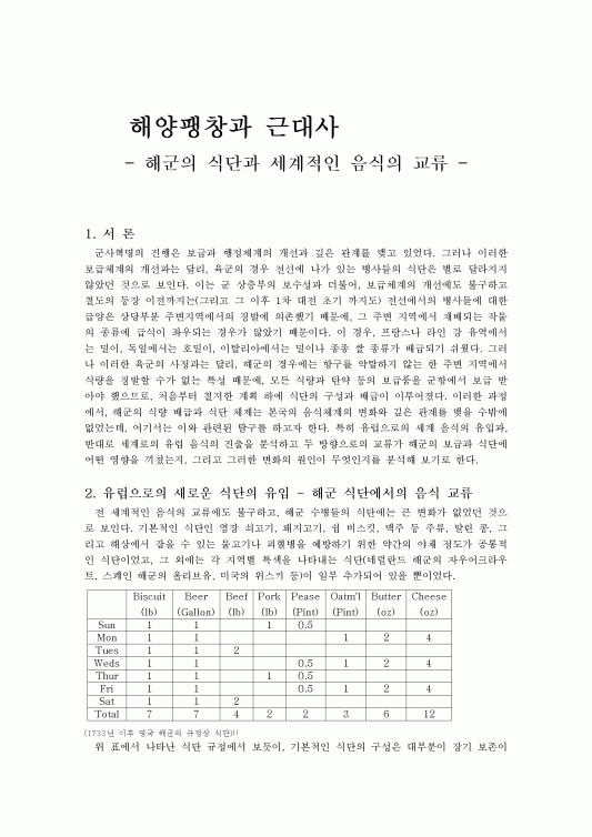 [해양팽창과 근대사] 해군의 식단과 세계적인 음식의 교류