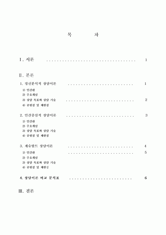 [상담심리] 상담이론중 정신분석적이론, 인간중심적이론, 게슈탈트상담이론을 비교 설명