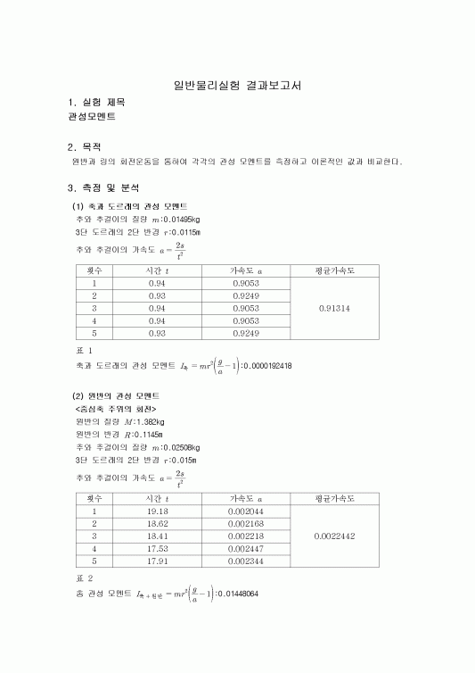 [실험보고서] 관성모멘트 - 공식유도 포함