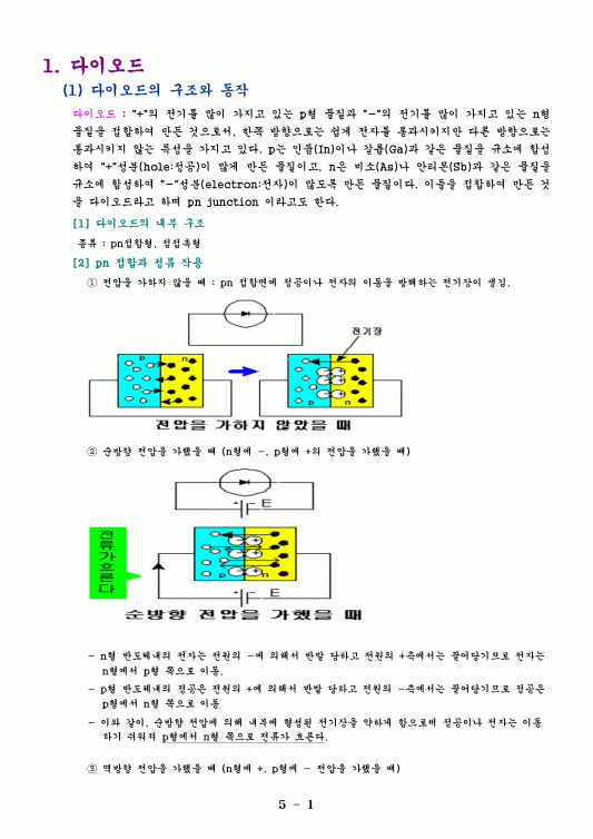 전기전자응용실험 - 다이오드