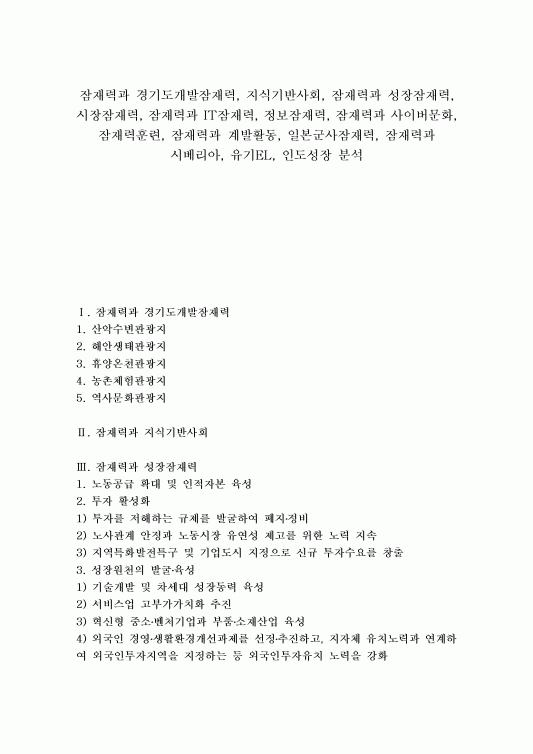 잠재력과 경기도개발잠재력, 지식기반사회, 잠재력과 성장, 시장잠재력, 잠재력과 IT잠재력, 정보잠재력, 잠재력과 사이버문화, 잠재력훈련, 잠재력과 계발활동, 일본군사잠재력, 잠재력 시베리아, 유기EL, 인도성장