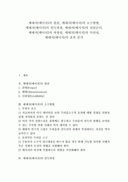 [메세지, 메시지]메세지(메시지)의 원천, 메세지(메시지)의 소구방법, 메세지(메시지)의 설득과정, 메세지(메시지)의 전달순서, 메세지(메시지)의 과장성, 메세지(메시지)의 측면성, 메세지(메시지)의 효과 분석