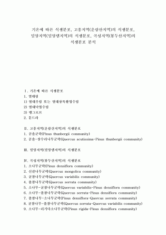 [식생분포, 기온, 고흥지역(운람산지역), 밀양지역(밀양댐지역), 곡성지역]기온에 따른 식생분포, 고흥지역(운람산지역)의 식생분포, 밀양지역(밀양댐지역)의 식생분포, 곡성지역(봉두산지역)의 식생분포 분석