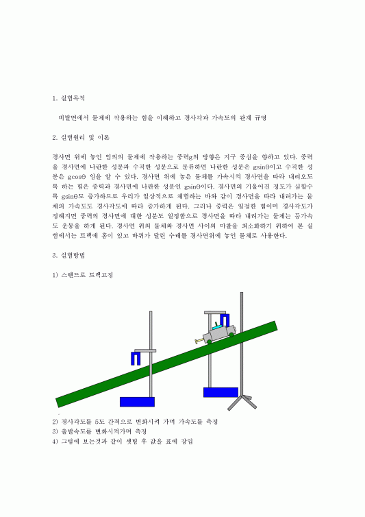 비탈면 가속도 규칙 규명 - 비탈면에서 물체에 작용하는 힘을 이해하고 경사각과 가속도의 관계 규명 (일반물리학 실험)