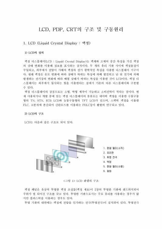 LCD, PDP, CRT의 구조 및 구동원리