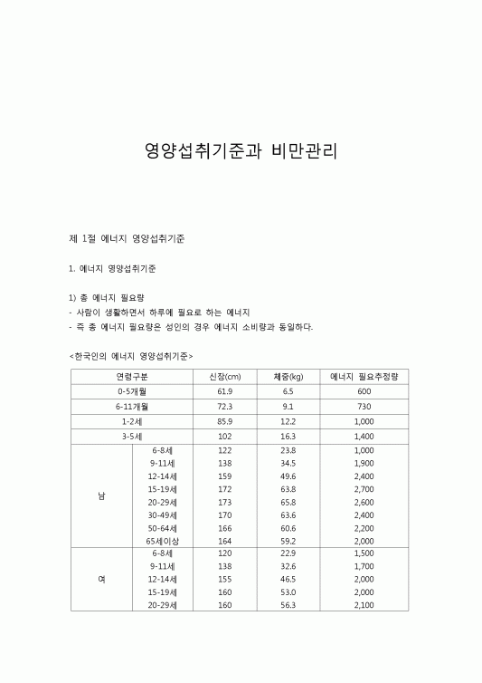 영양섭취기준과 비만관리