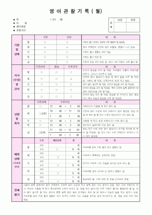 2013년 평가인증 만 1세 영아관찰일지 예시