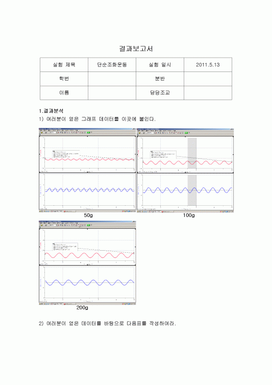 단순조화운동 결과