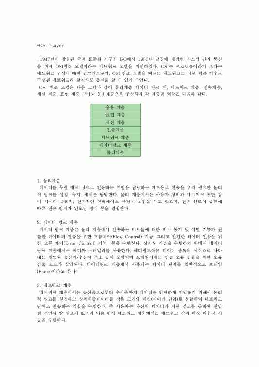 TCP-IP와 OSI 7계층