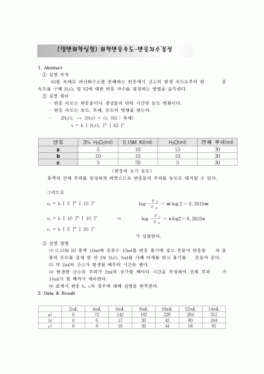 [일반화학실험] 화학반응속도-반응차수결정