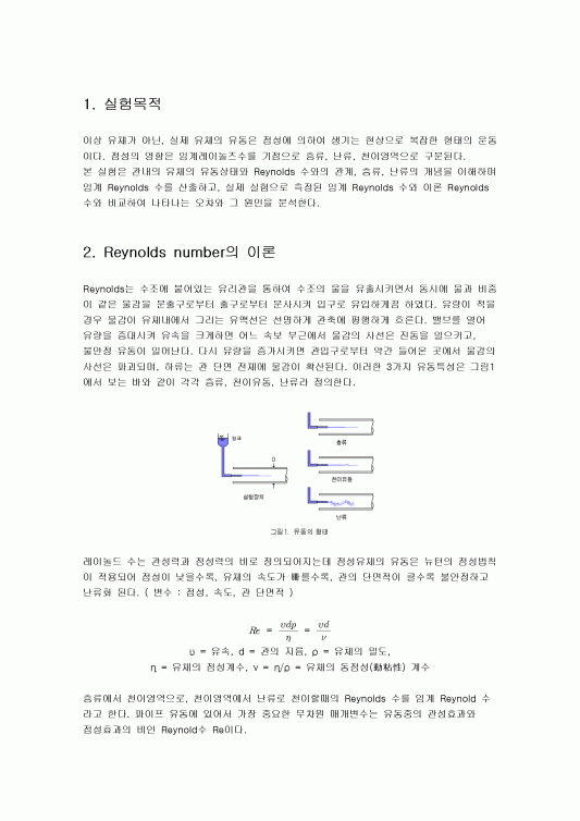 레이놀드 Reynolds number의 이론