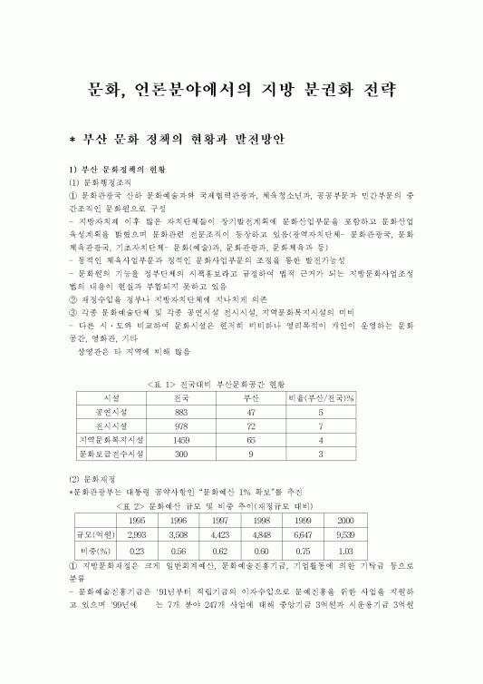 문화, 언론분야에서의 지방 분권화 전략