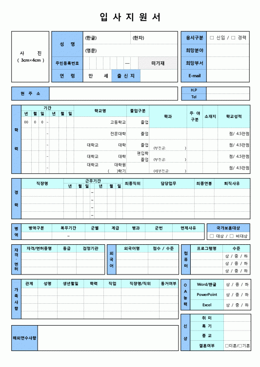 일반기업 감사직무 자소서, 감사사무원 자기소개서,감사직 자소서, 감사사무원 자기소개서