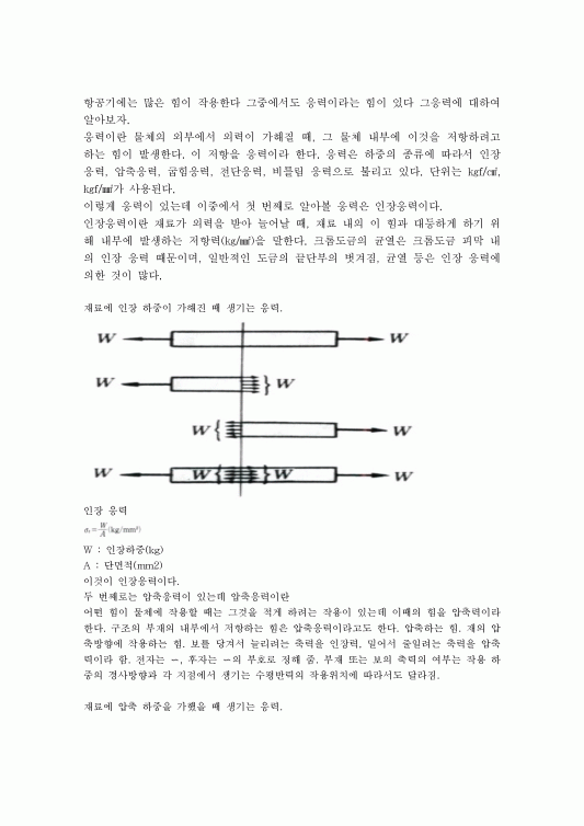 항공기에는 응력이라는 힘이 작용 한다 그응력 이라는 것을 한번 알아보자