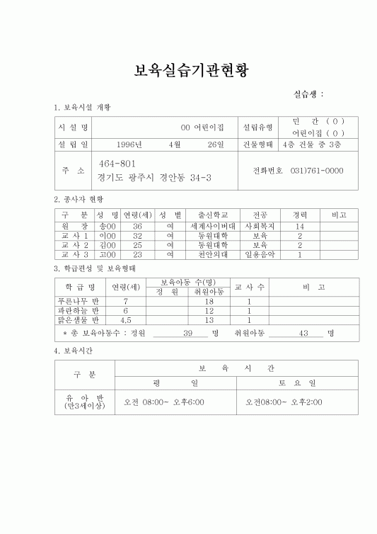 어린이집 2월~3월 5주간 보육실습일지 - 보육실습기관현황, 실습생소감, 실습평가보고서, 실습평가 및 소감