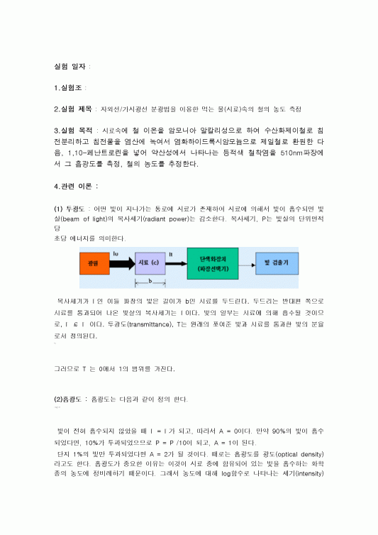 [실험보고서] 자외선, 가시광선 분광법을 이용한 먹는 물(시료)속의 철의 농도 측정