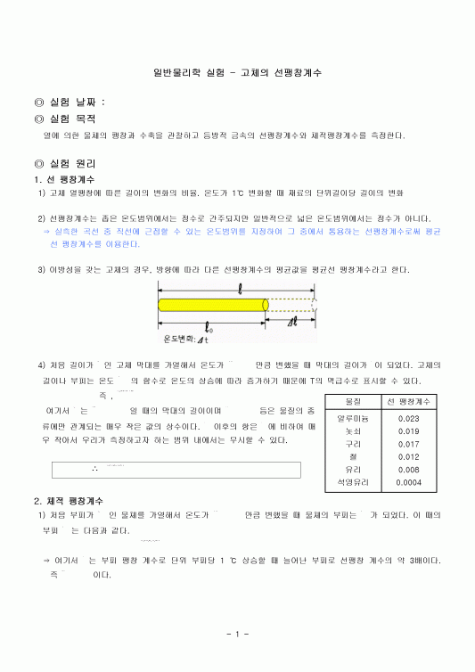 일반물리학 실험 - 고체의 선팽창계수