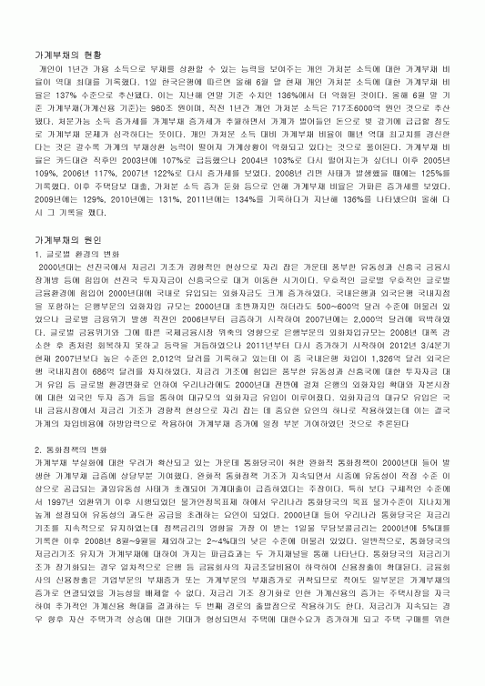 가계부채의 원인과 대책 (가계부채의 현황, 원인, 국민경제에 미치는 영향, 대책)