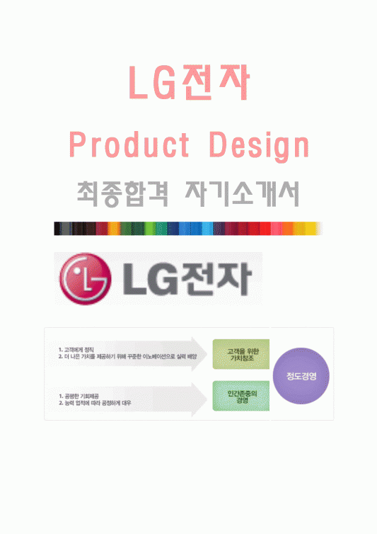 LG전자 (Product Design-최종합격자) LG전자 자기소개서,LG전자 자소서,LG전자 채용정보