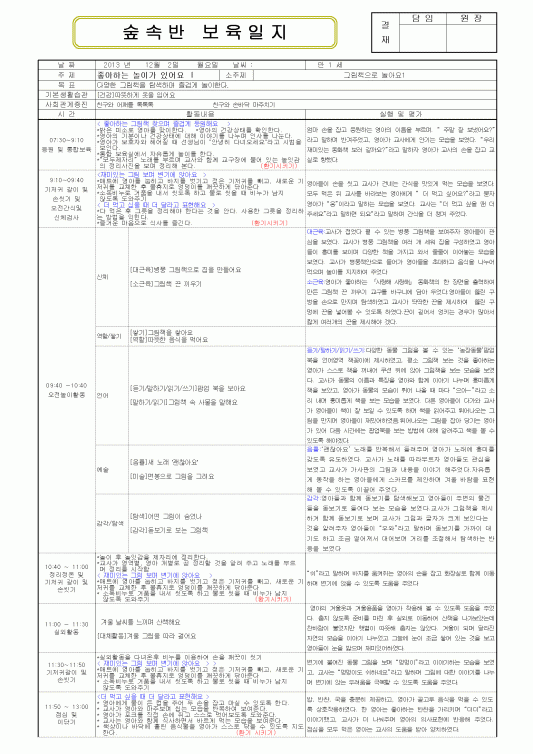 만1세) <어린이집 보육일지> 12월 1주 - 주제 : 좋아하는 놀이가 있어요 Ⅰ / 소주제 : 그림책으로 놀아요1 / 목표 : 다양한 그림책을 탐색하며 즐겁게 놀이한다 / 기본생활습관 :  [건강]따뜻하게 옷을 입어요, 활동 내용