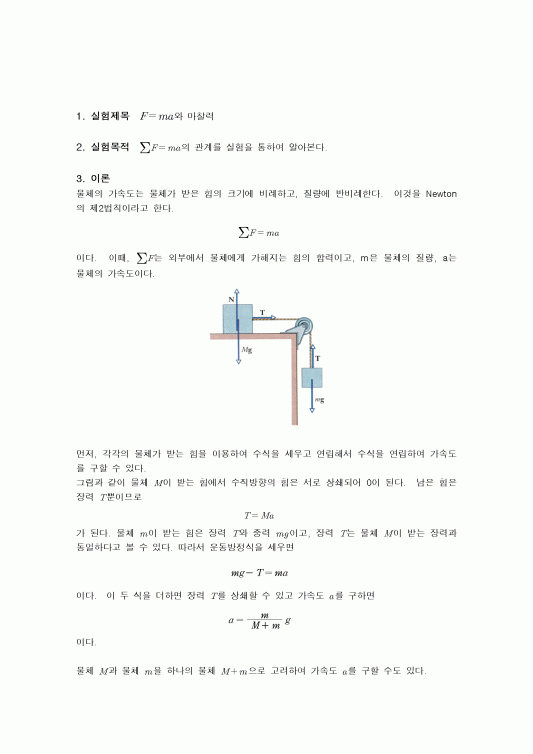 [물실(물리 실험)] 01_5.F=ma와 마찰력 : ∑F = ma 의 관계를 실험을 통하여 알아본다