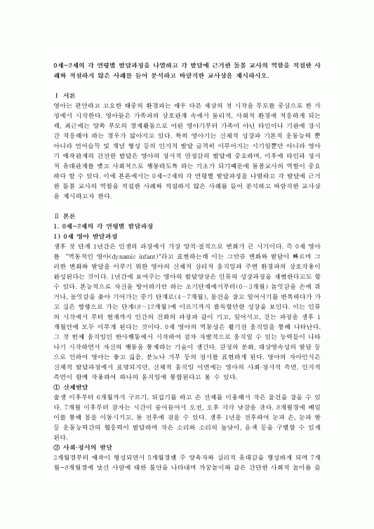 0세~2세의 각 연령별 발달과정을 나열하고 각 발달에 근거한 돌봄교사의 역할을 적절한 사례와 적절하지 않은 사례를 들어 분석하고 바람직한 교사상을 제시.