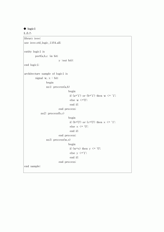 VHDL 설계 언어 실습 (문법적용) (logic1, ex1, ex2, if, 다중 if, memory if, case, for loop, when else, whenelse 연습, with_select - 소스, 시뮬레이션, 블록다이어그램)