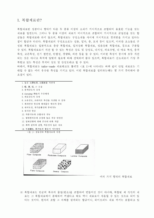 [재료과학] 금속복합재료 정리 (복합재료란?, 금속 복합재료, 금속복합재료의 종류, 보강섬유와 기지재료, 금속복합재료 제조 및 성형, 복합재료의 응용)