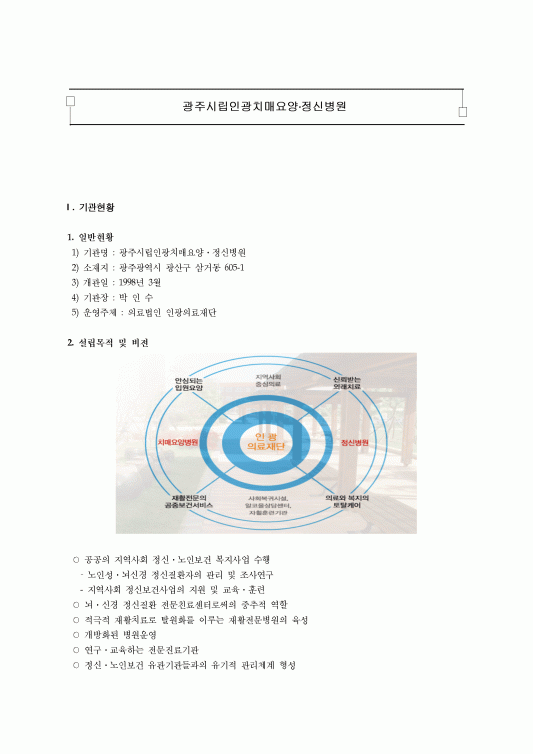 광주 시립 인광치매요양 정신병원 기관 방문보고서