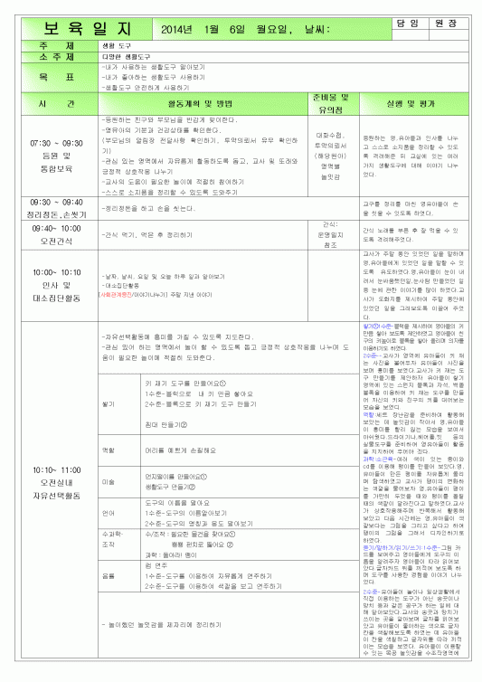 <어린이집 보육일지> 만 2,3세 혼합반 - 주제 : 생활 도구 / 소주제 : 다양한 생활도구 / 목표 : 내가 사용하는 생활도구 알아보기, 사용하기, 안전하게 사용하기