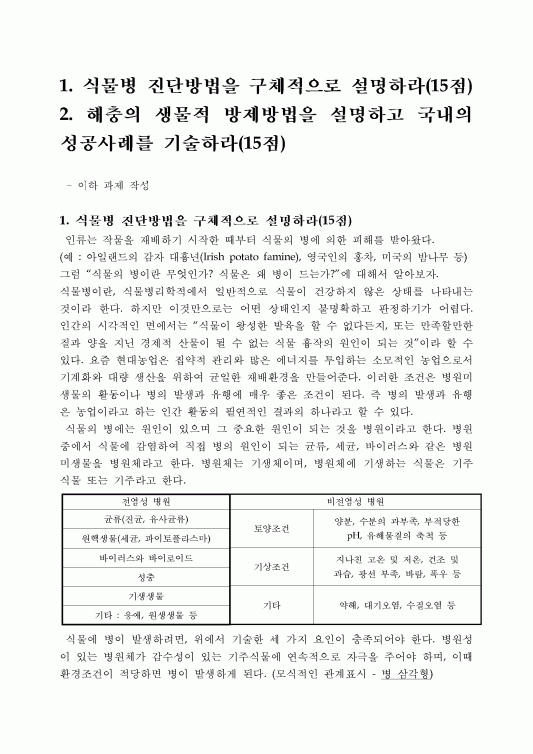 추천-2013)A - 1. 식물병 진단방법을 구체적으로 설명하라(15점), 2. 해충의 생물적 방제방법을 설명하고 국내의 성공사례를 기술하라(15점)