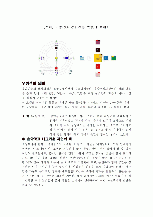 [색체] 오방색(한국의 전통 색상)에 관해서