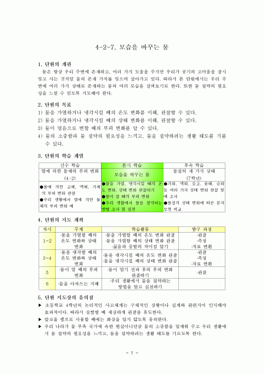 4-2-2 <모습을 바꾸는 물> 지도안