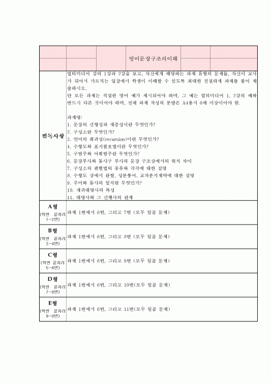 영어문장구조의이해 - 문장의 선형성과 계층 & 구성소 & 언어의 회귀성 & 수형도와 표지괄호법 & 구범주와 어휘범주 & 문장부사와 동사구 부사의 문장 구조상에서의 위치 차이 & 구성소의 판별법의 종류 설명