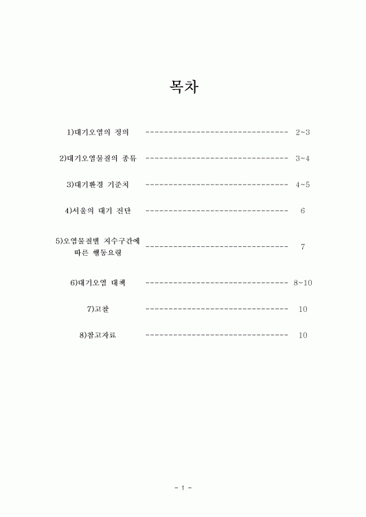 환경위생학-대기오염