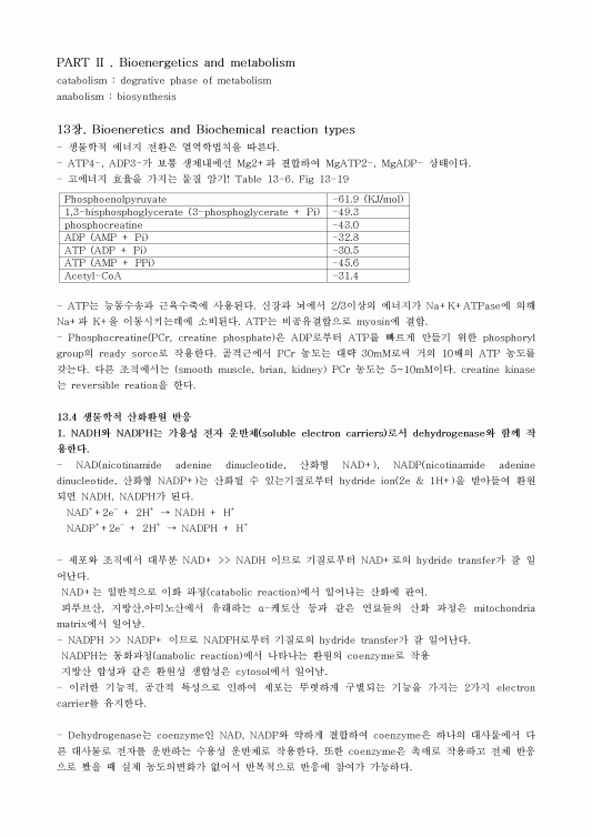 레닌저 생화학 (Lehninger Principles of Biochemistry) 5판 Ch13 ~ Ch16 요약정리