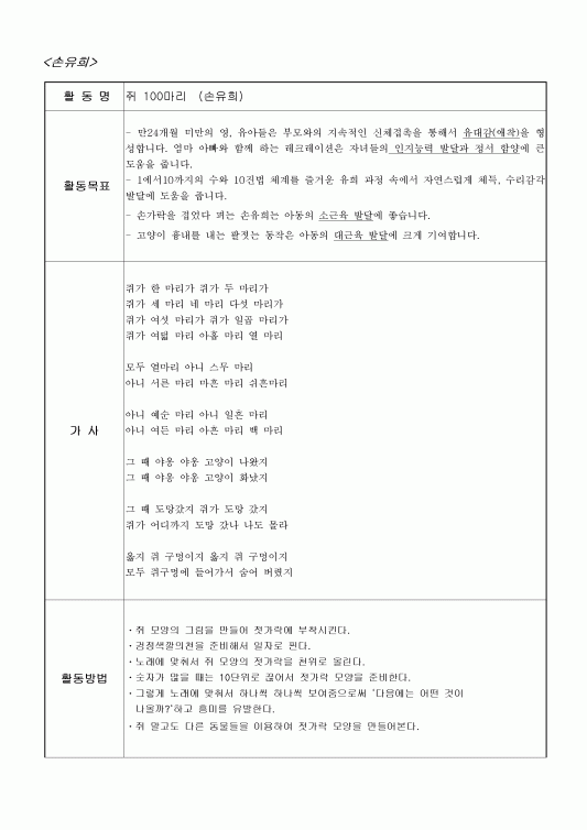 아동음악과동작 - 1. <손유희> 활동명 : 쥐 100마리 & 2. <동요 (만3세)> 활동명 : 멋쟁이 토마토 / 생활주제 : 계절 (여름) & 3. <전래동요 (만4세)> 활동 명 : 두꺼비집 / 생활주제 : 동물