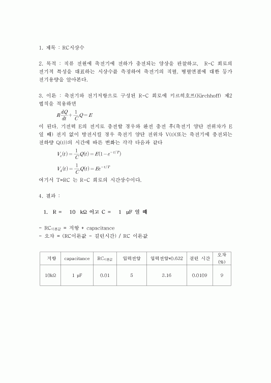 일반물리학 실험 - RC시상수