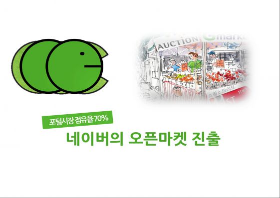 포털시장 점유율 70%, 네이버(Naver)의 오픈마켓 진출 (포털사이트, NHN, 오픈마켓시장, 시장점유율, 논란, 점입가경, 샵N).PPT자료