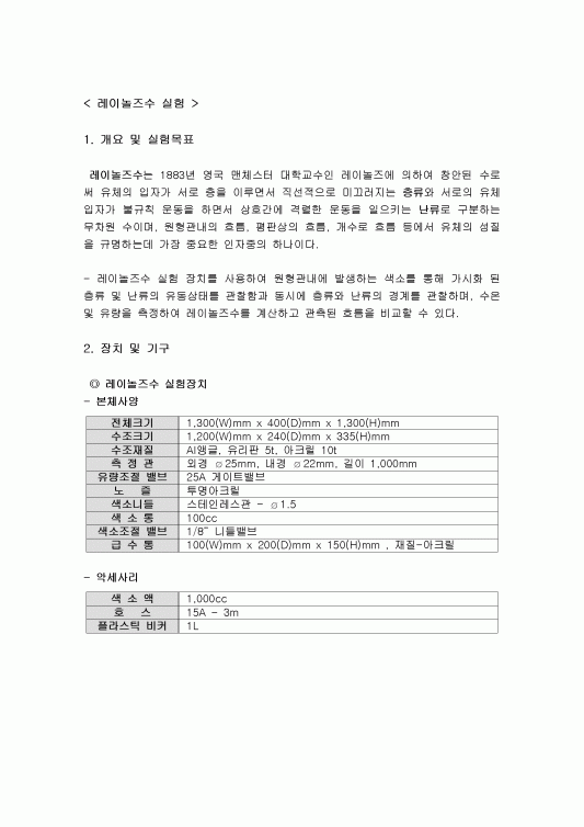 레이놀즈수 실험(REYNOLDS NUMBER TEST) 예비리포트