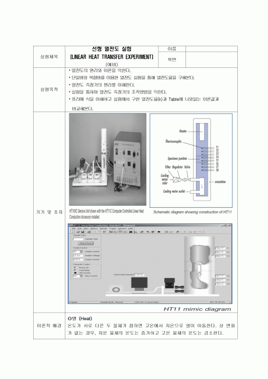 선형열전도 (예비) 선형 열전도 실험 (LINEAR HEAT TRANSFER EXPERIMENT)